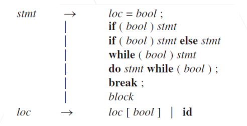 GitHub - MateusFerroAntunesdeOliveira/projeto_compilador: Compiler Project - Formal Languages ...