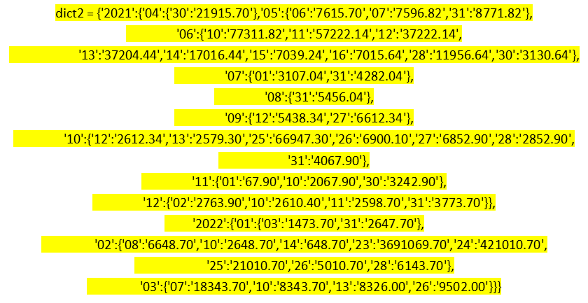 Github Franciscoordonezdictionarytoexcel From A Dictionary Make A Defined Report In Excel