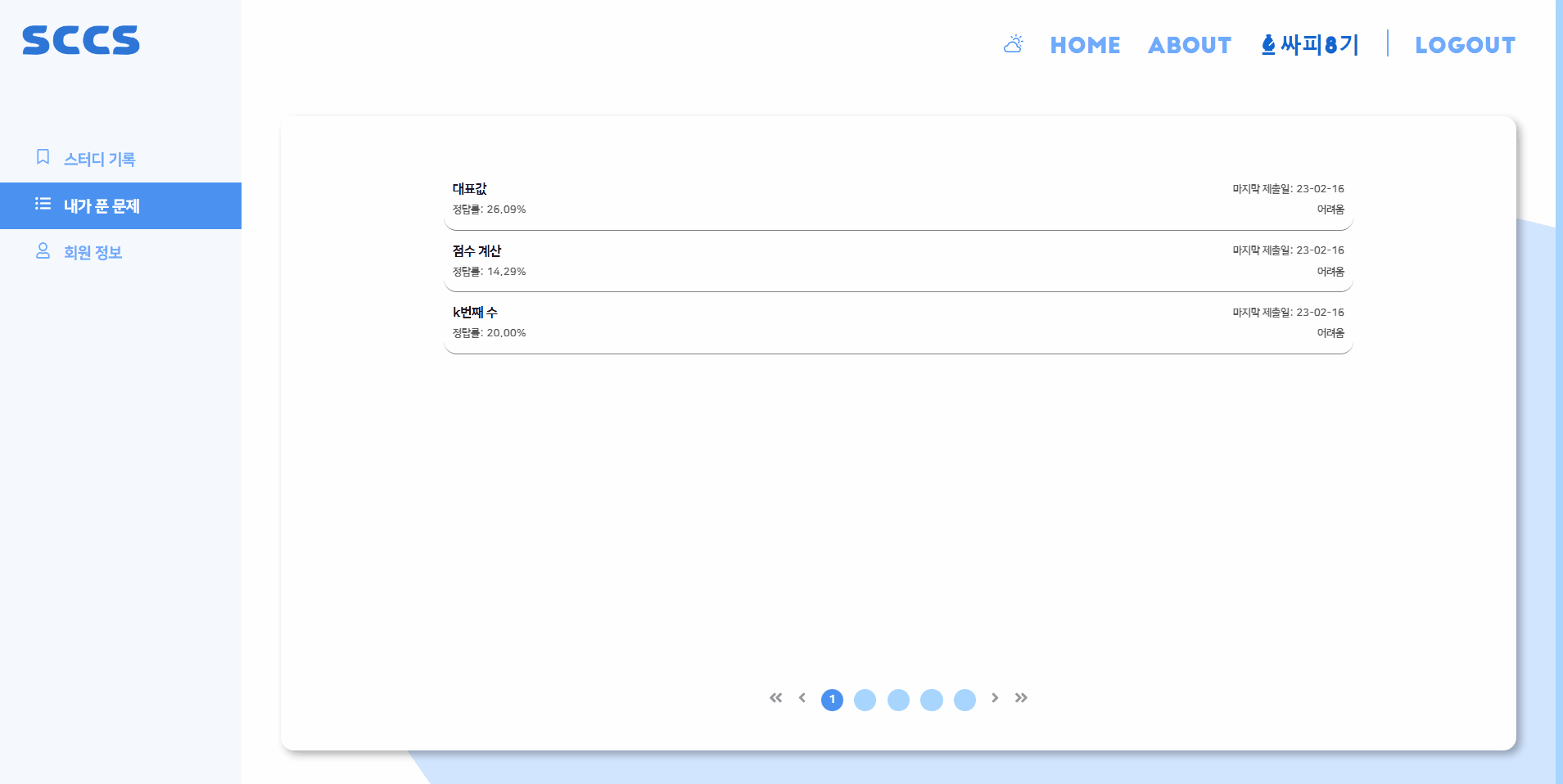 GitHub - Byongho96/SCCS