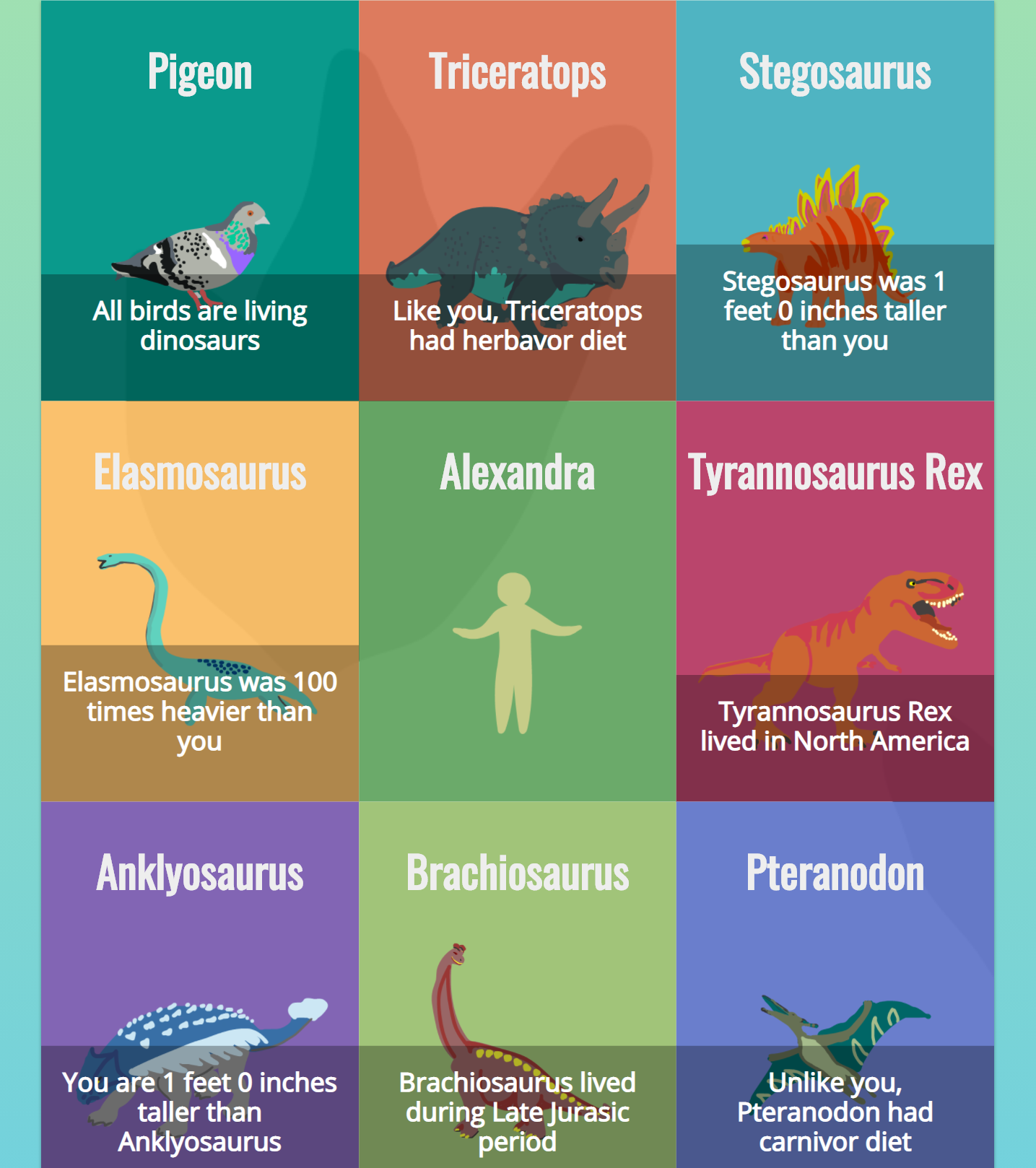 GitHub - alexandrabaturina/dinographic: JavaScript-based SPA that ...