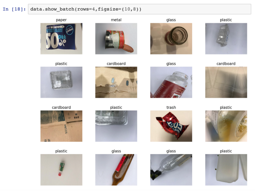 GitHub - TusharMehra/Optical-Waste-Material-Detection-using-CNN ...