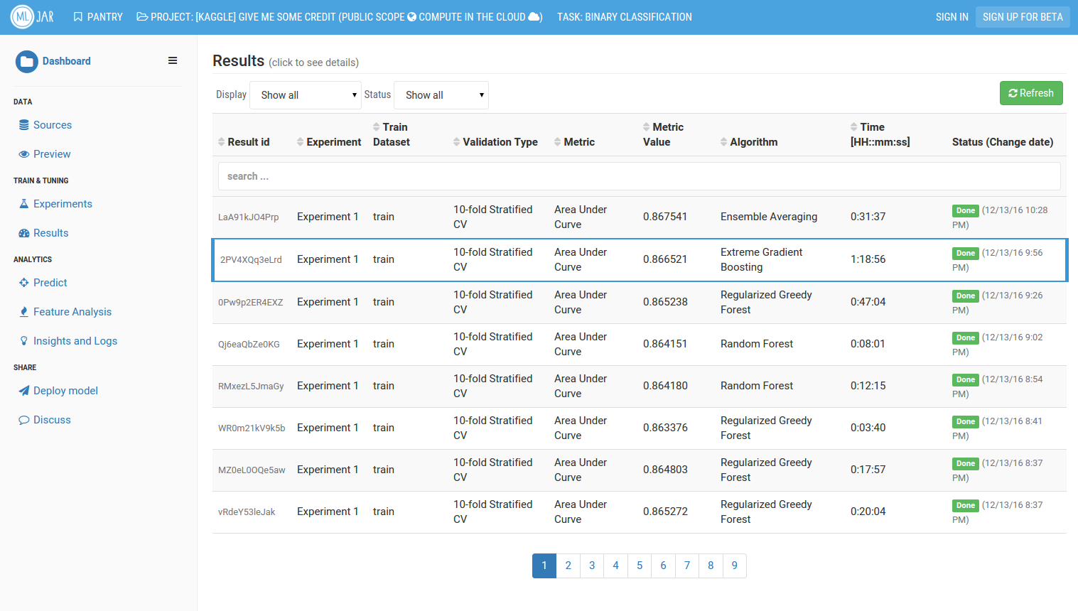 Output config.json in the same order to the input config file · Issue #1476 · allenai/allennlp ...