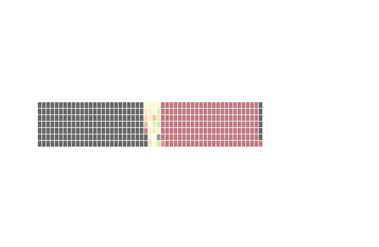 X/Y ticks and labels for GridHeatMap/Heatmap · Issue #1191 · bqplot ...