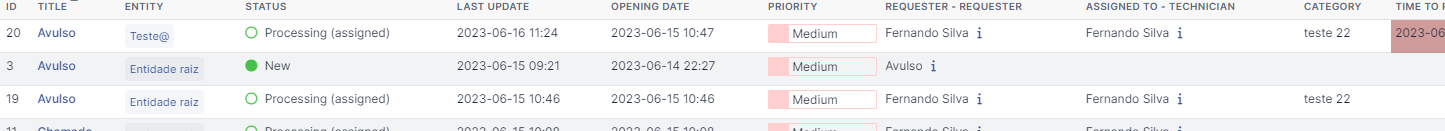 On dropdows question, option to show just last level · Issue #3305 · pluginsGLPI/formcreator ...