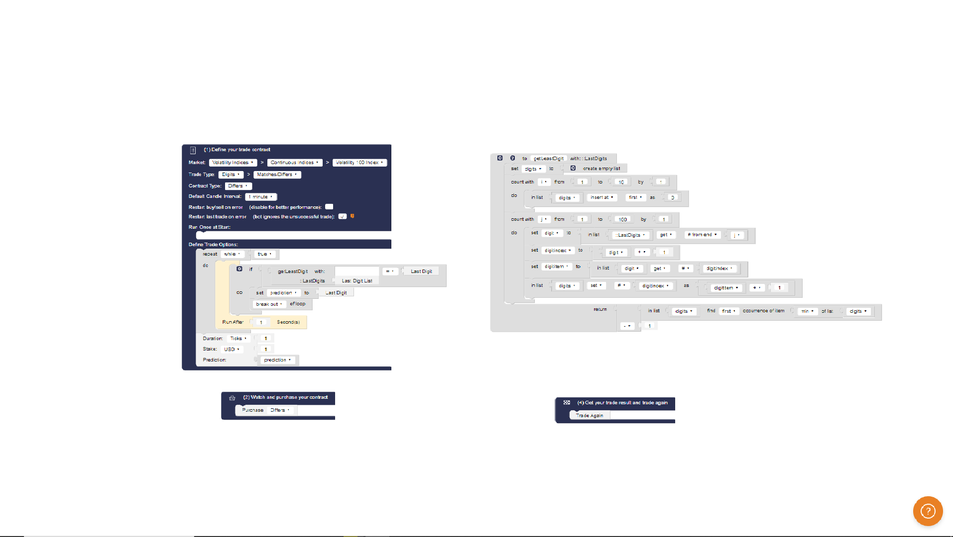Can Someone Make Bot From This Strategy · Issue 1732 · Binary Com Binary Bot · Github