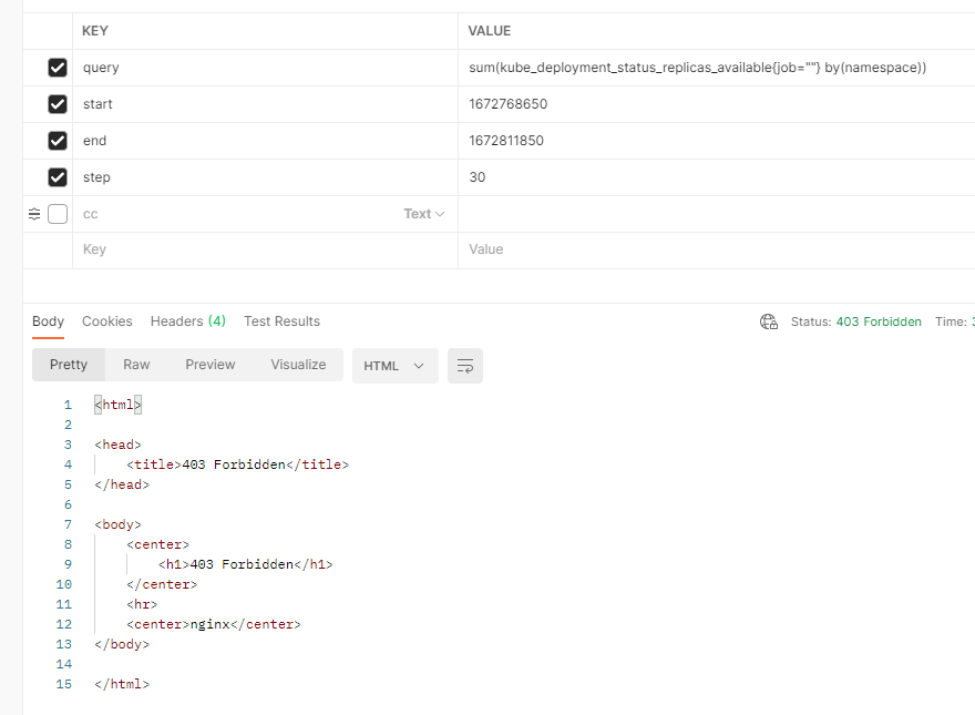 Ingress 403 Fordibben for the Grafana PromQL function eg. sum count max · Issue #9482 ...