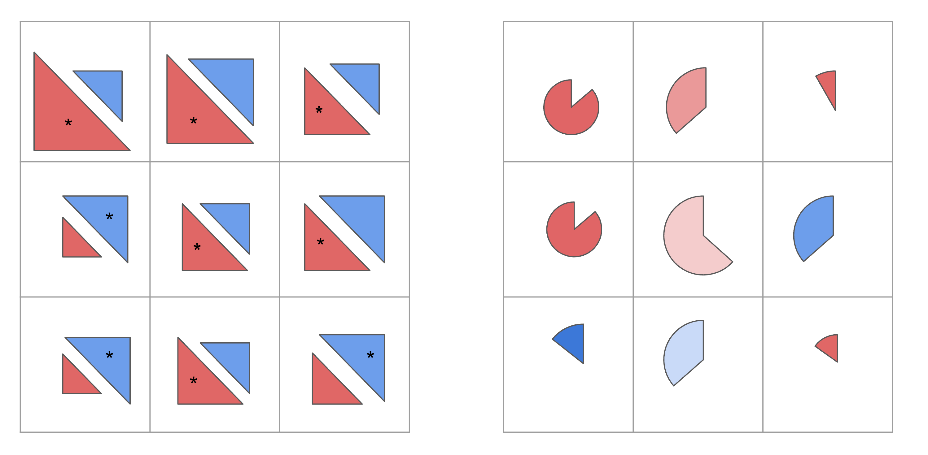 How to make heatmap like this? · Issue #1128 · jokergoo/ComplexHeatmap ...