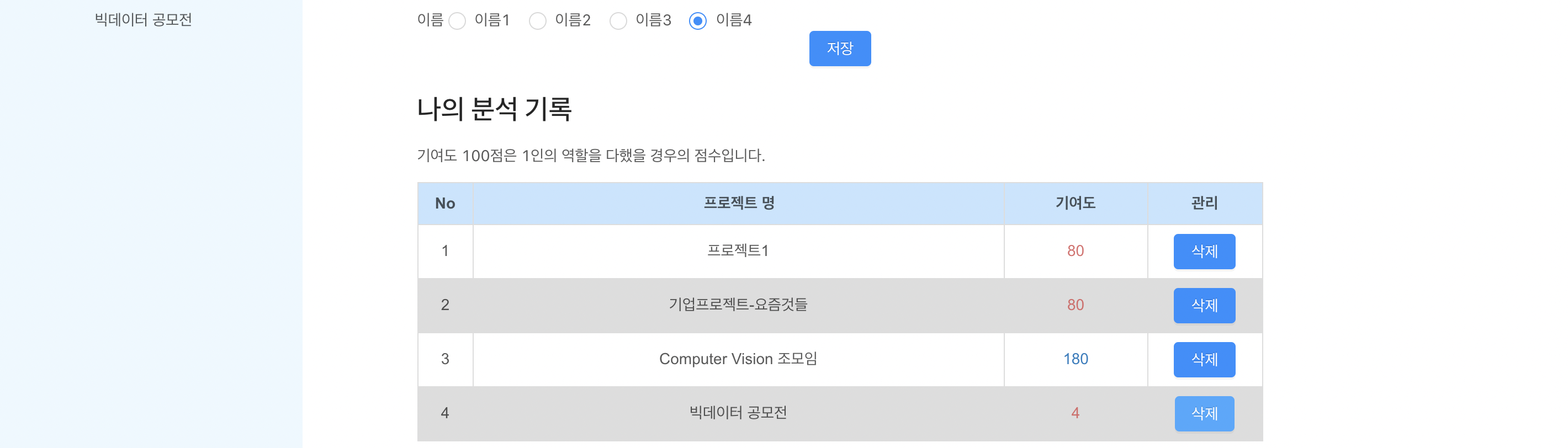 GitHub - ankisile/kusitms_corporation