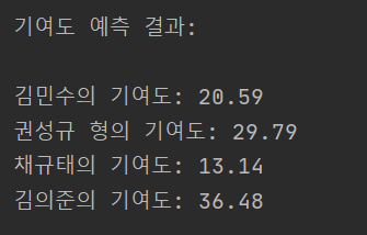GitHub - ankisile/kusitms_corporation