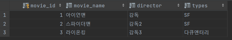 GitHub - ankisile/BackendStudy: IT 대기업 현업 개발자와 함께 하는 SW개발 실무(백엔드)