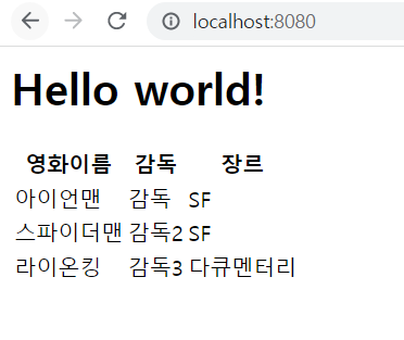 GitHub - ankisile/BackendStudy: IT 대기업 현업 개발자와 함께 하는 SW개발 실무(백엔드)