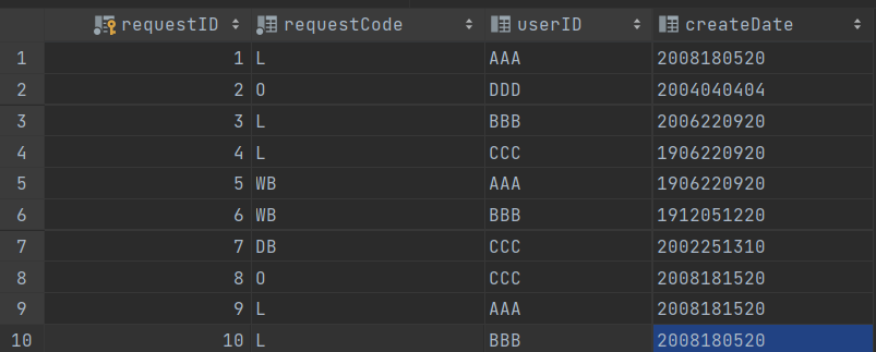 GitHub - ankisile/BackendStudy: IT 대기업 현업 개발자와 함께 하는 SW개발 실무(백엔드)