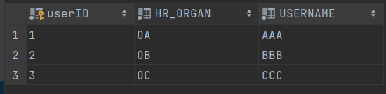 GitHub - ankisile/BackendStudy: IT 대기업 현업 개발자와 함께 하는 SW개발 실무(백엔드)