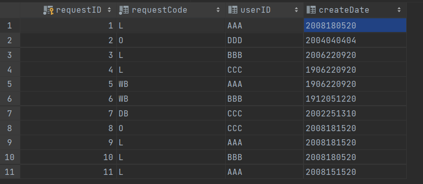GitHub - ankisile/BackendStudy: IT 대기업 현업 개발자와 함께 하는 SW개발 실무(백엔드)