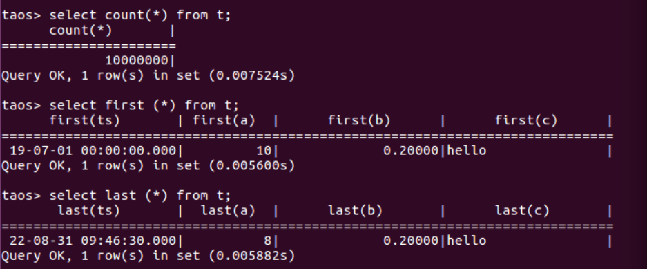 查询BUG · Issue #221 · taosdata/TDengine · GitHub