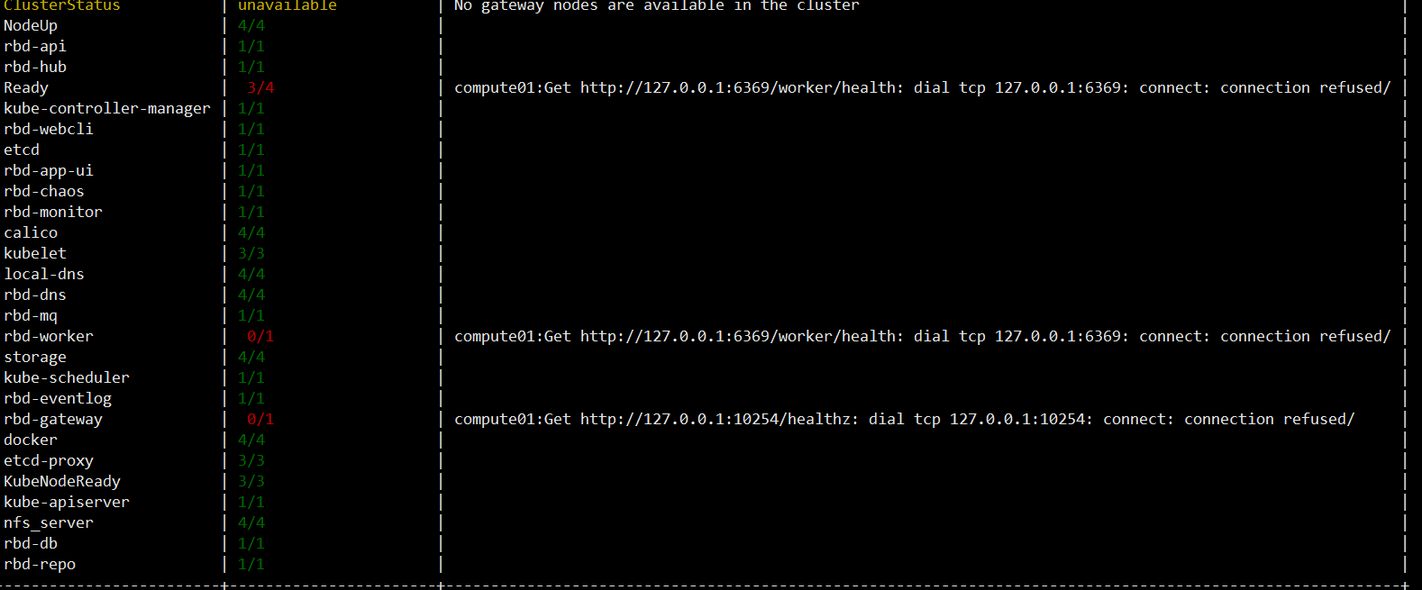 5.1.3升级到5.1.6报错 · Issue #114 · goodrain/rainbond-ansible · GitHub