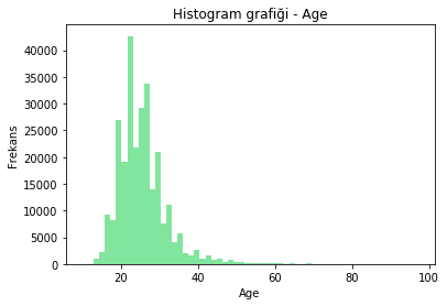 GitHub - haticecandan/womanintech_python_bitirme_projesi: Woman In Tech Academy eğitimi sonunda ...