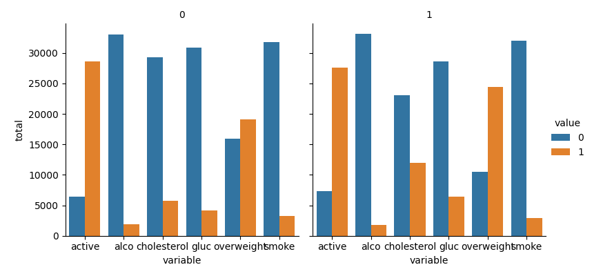 GitHub - haticecandan/freecodecamp-projects