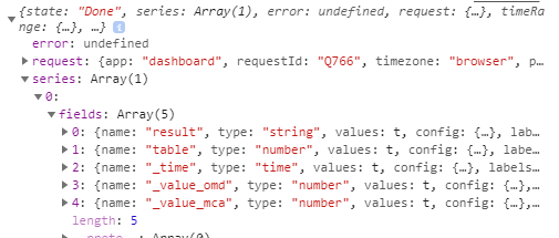 Flux (influxDB2) : Grafana ignoring query results if "_value" is ...