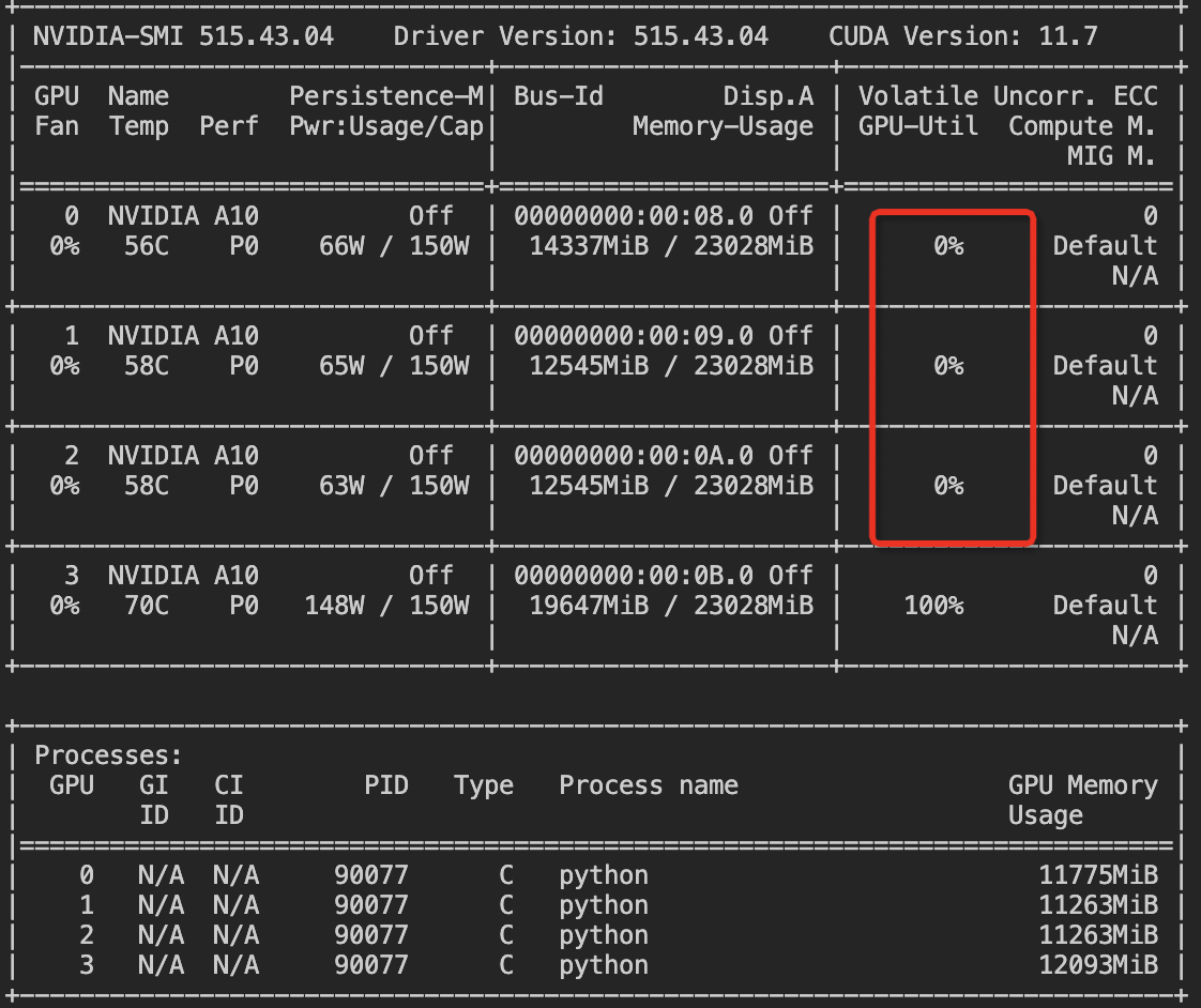 Multi-GPU Training · Issue #96 · artidoro/qlora · GitHub