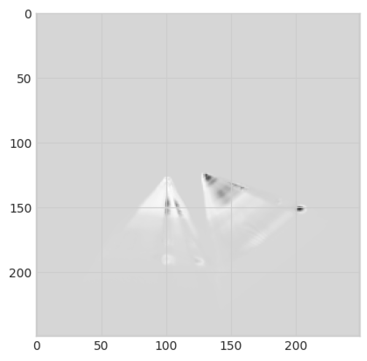 LiDAR Points Format for Custom Dataset · Issue #382 · mit-han-lab/bevfusion · GitHub