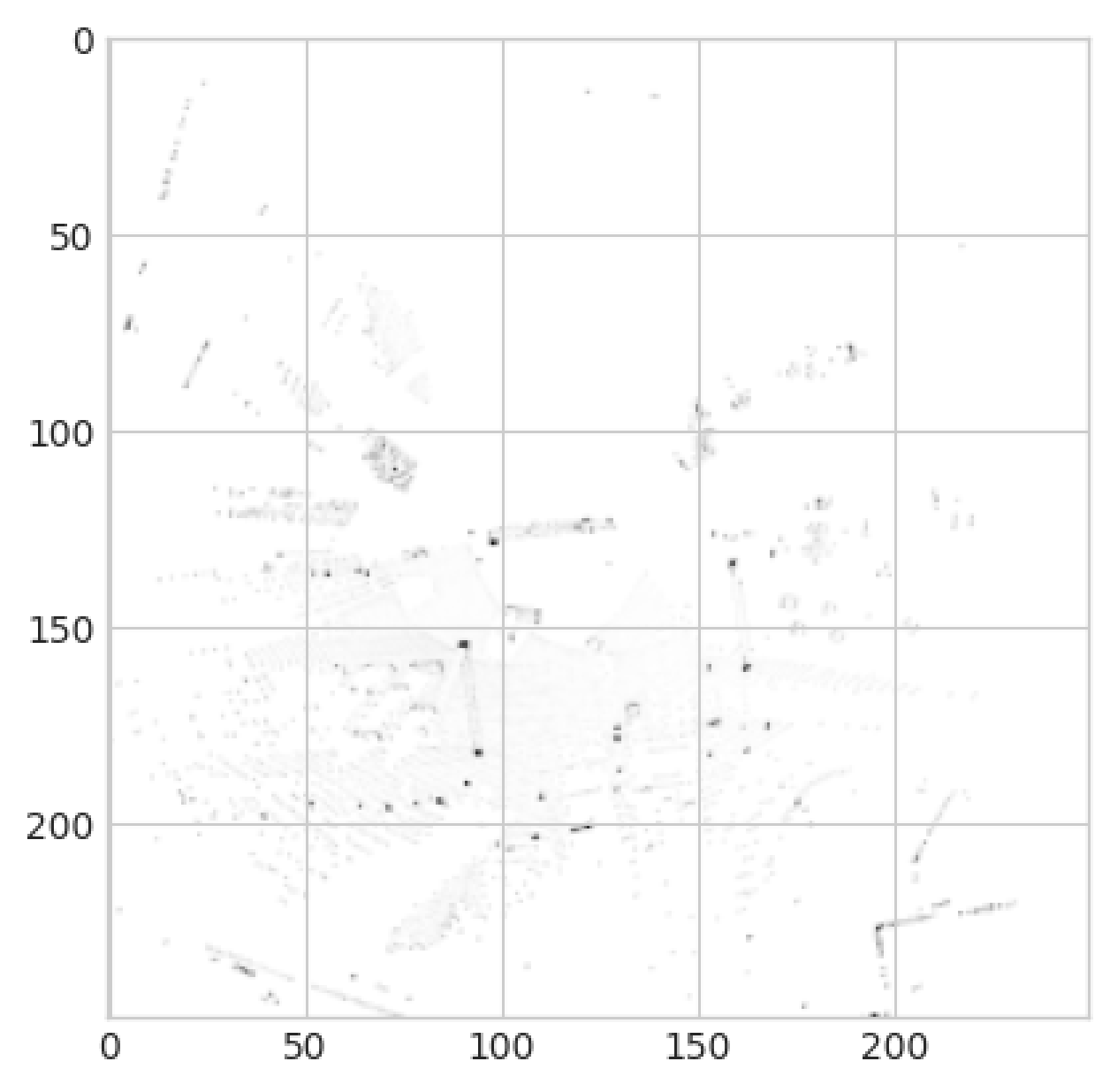 LiDAR Points Format for Custom Dataset · Issue #382 · mit-han-lab/bevfusion · GitHub