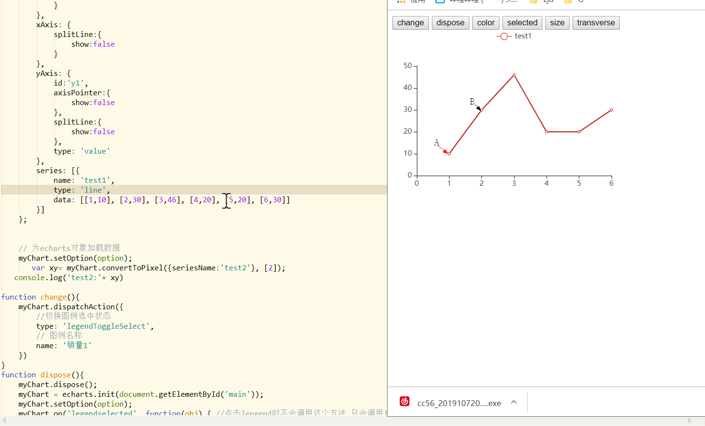显示折线上任意一点数据(而不是整个坐标系) · Issue #11592 · apache/echarts · GitHub
