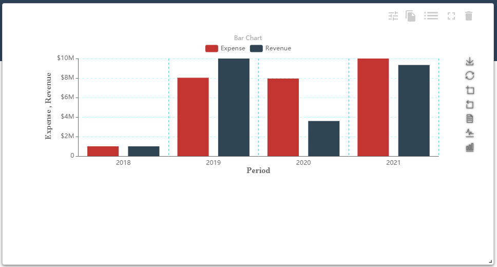 how to change the height of the charts respective to the resizable panel in react · Issue #14349 ...