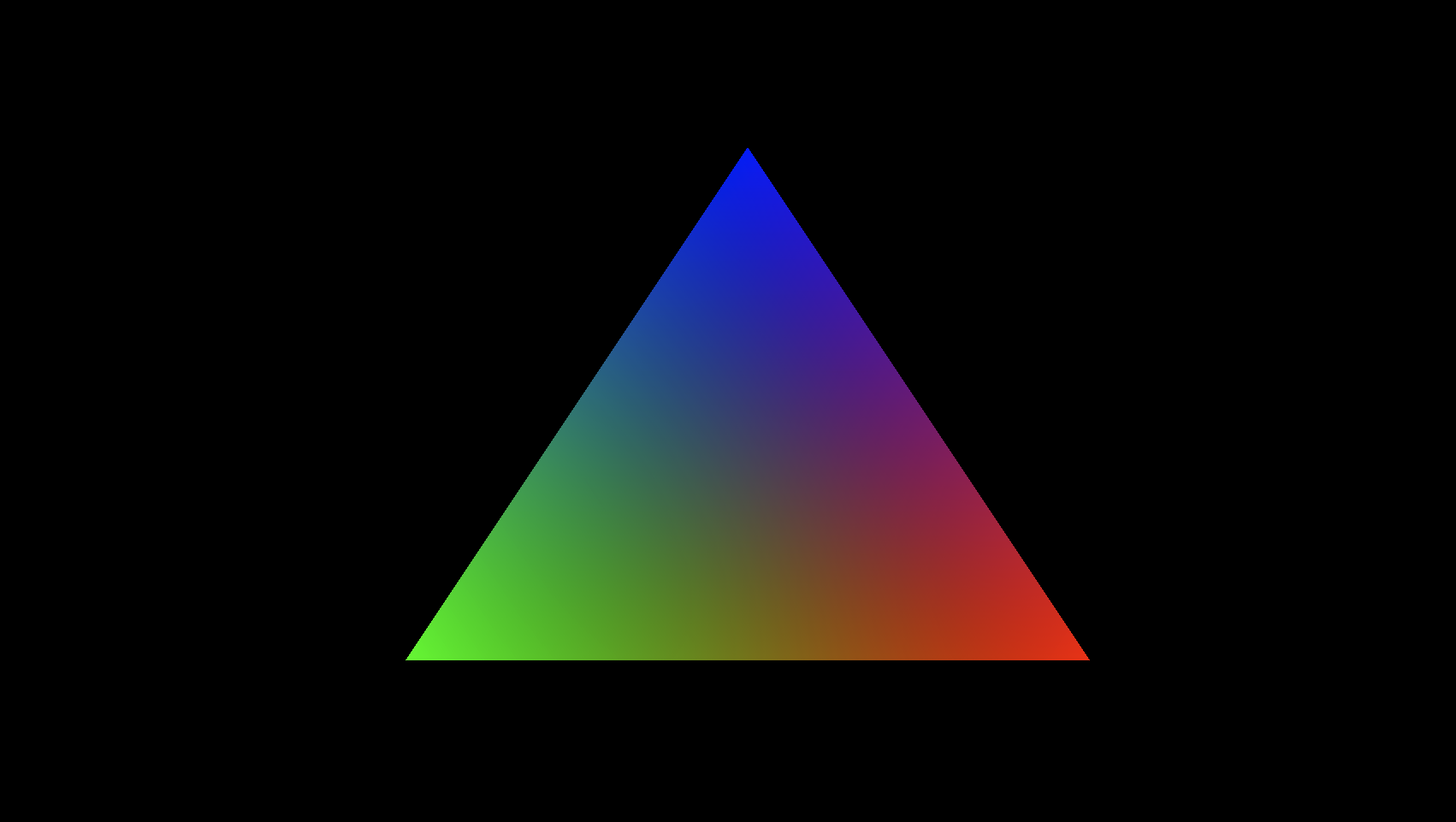 Github Ditya0398webgpu Raw