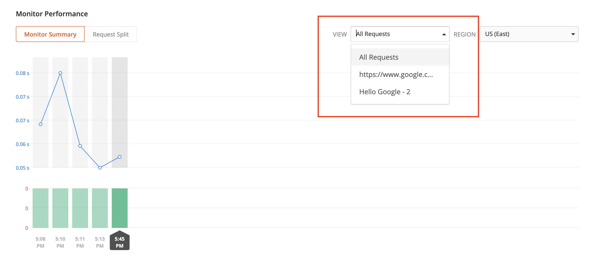 Monitoring request name under the 'VIEW' drop-down does not update if ...
