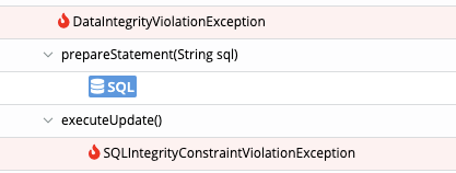 Marking Transaction as Fail in 4XX status (pinpoint version 1.8.4 ...