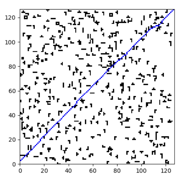 GitHub - tanmay-dhasade/Motion-Planning-Coursework: Work done under the RBE550 Motion Planning ...