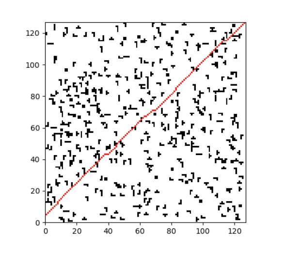 GitHub - tanmay-dhasade/Motion-Planning-Coursework: Work done under the RBE550 Motion Planning ...