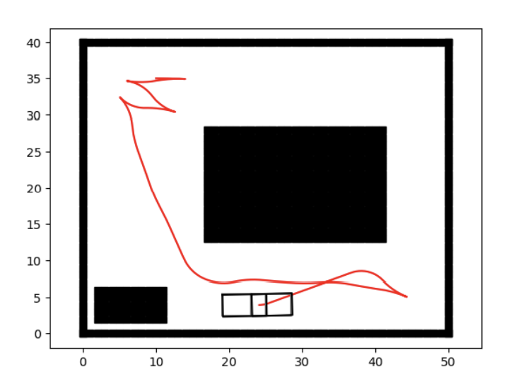 GitHub - tanmay-dhasade/Motion-Planning-Coursework: Work done under the RBE550 Motion Planning ...