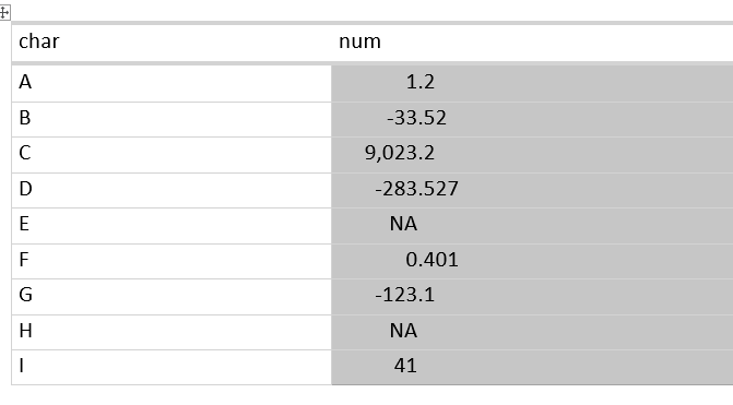 Allow For Decimal Alignment For Word Output Issue 1072 Rstudio gt GitHub