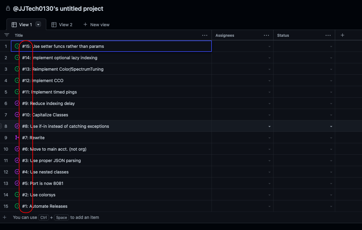 Issue number should be displayed alongside the title · community · Discussion #5904 · GitHub