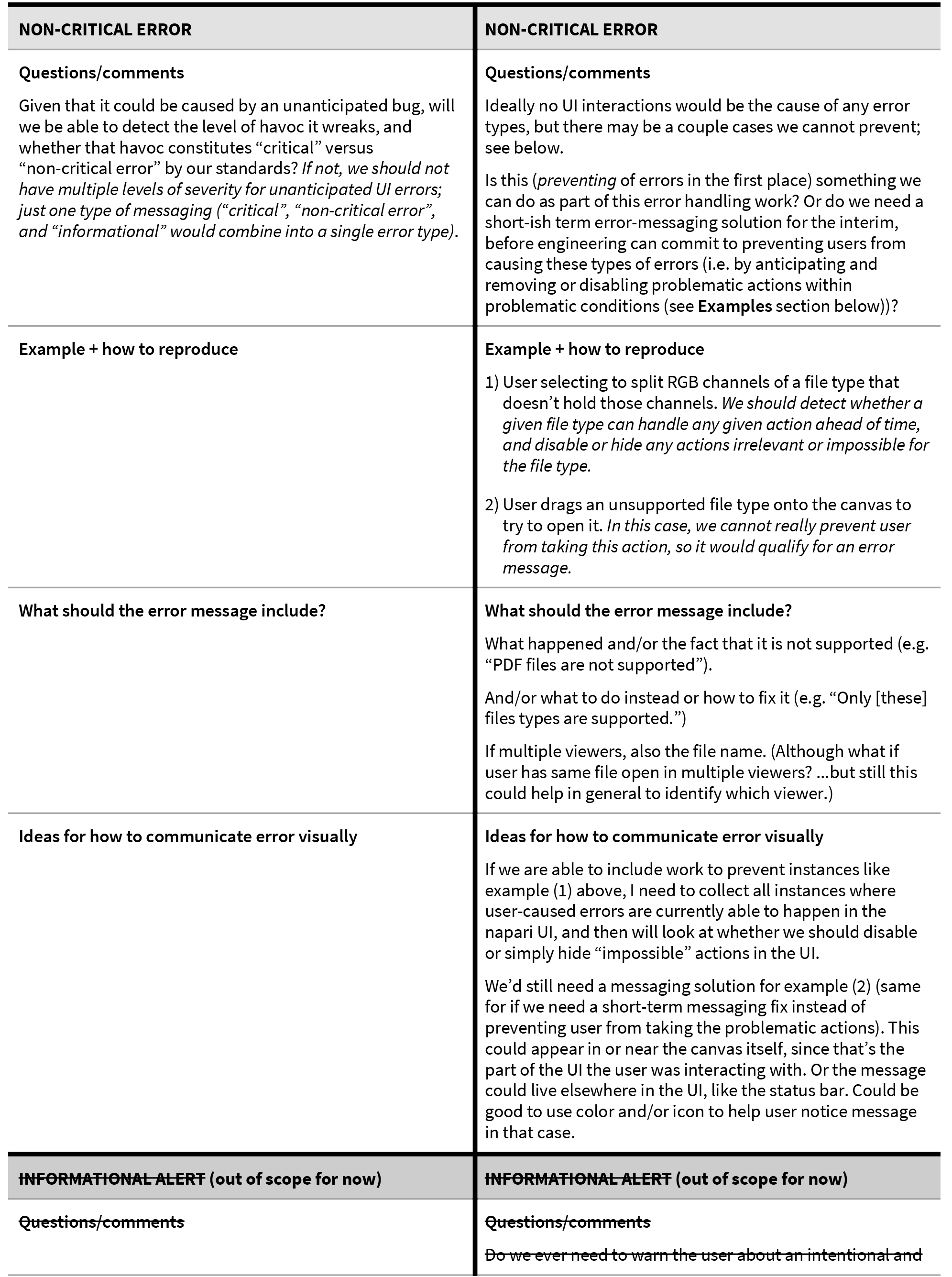 Error handling design · Issue #1501 · napari/napari · GitHub