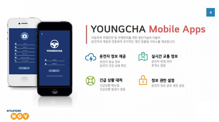 GitHub - HoyeonYu/ADAS_Application_Project: 현대자동차 프로젝트 영차 애플리케이션