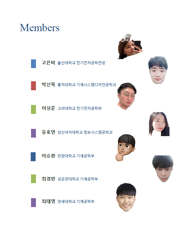 GitHub - HoyeonYu/ADAS_Application_Project: 현대자동차 프로젝트 영차 애플리케이션