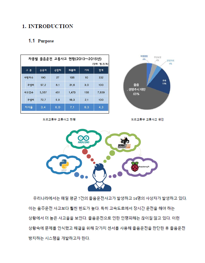 GitHub - HoyeonYu/ADAS_Application_Project: 현대자동차 프로젝트 영차 애플리케이션