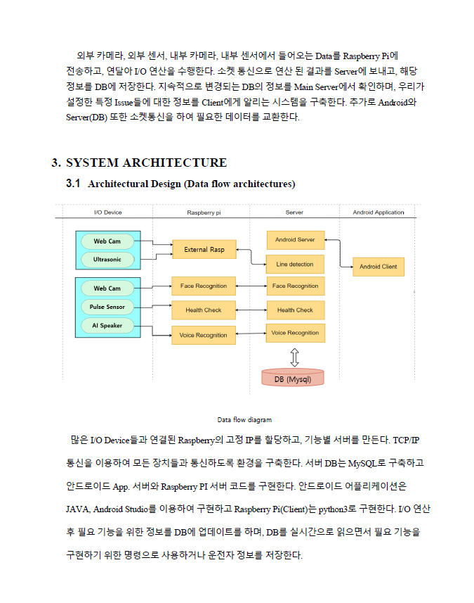 GitHub - HoyeonYu/ADAS_Application_Project: 현대자동차 프로젝트 영차 애플리케이션