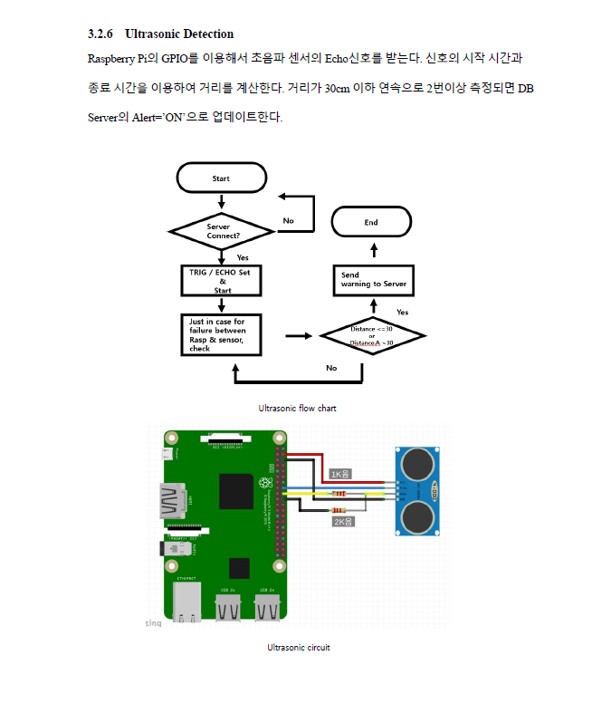 GitHub - HoyeonYu/ADAS_Application_Project: 현대자동차 프로젝트 영차 애플리케이션