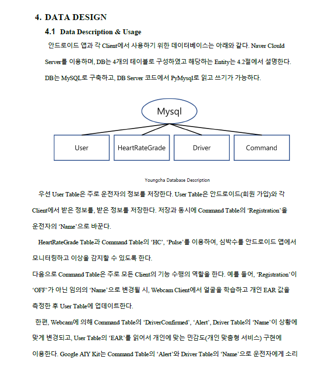 GitHub - HoyeonYu/ADAS_Application_Project: 현대자동차 프로젝트 영차 애플리케이션