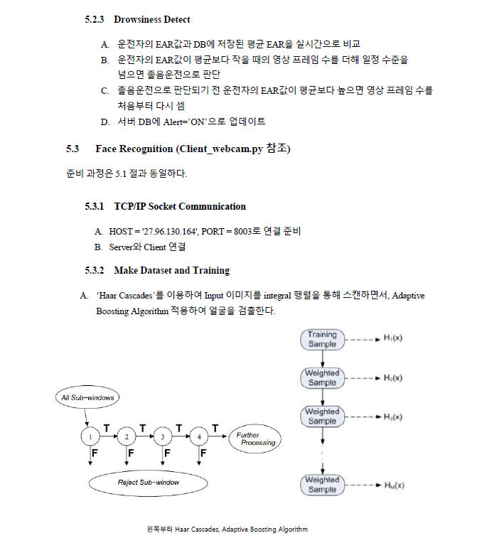 GitHub - HoyeonYu/ADAS_Application_Project: 현대자동차 프로젝트 영차 애플리케이션