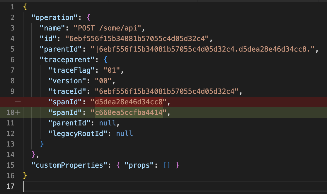 getCorrelationContext() returns different traceparent in same operation before/after dependency ...