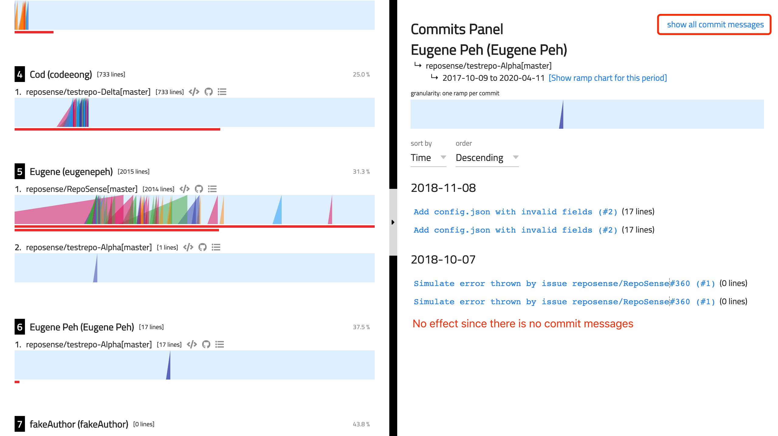 Show all commit messages link shown when no messages available · Issue #1230 · reposense ...