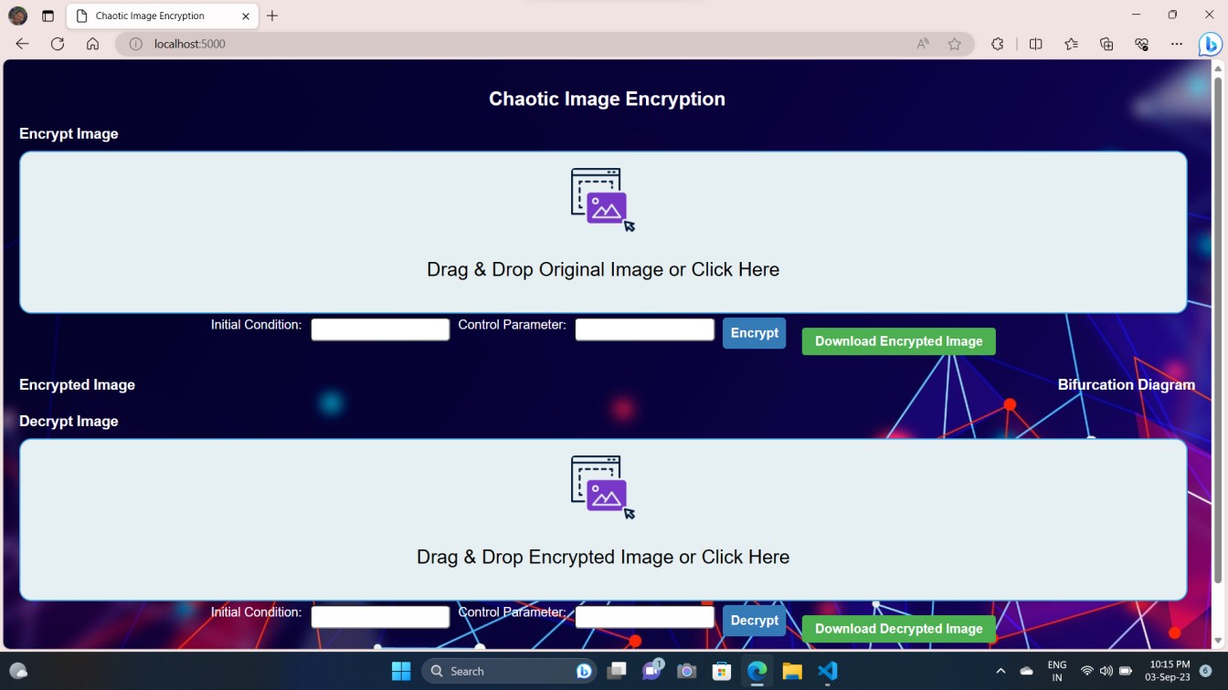 GitHub - kunal9922/EncryptionAndDecryptionUsingChaoticKeySequence: Web technology and core ...