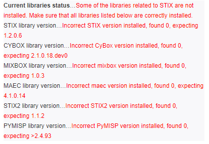 Current libraries status…Some of the libraries related to STIX are not ...