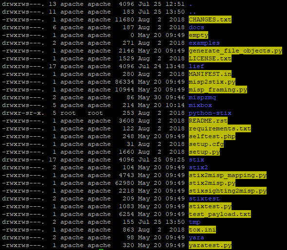 Current libraries status…Some of the libraries related to STIX are not ...