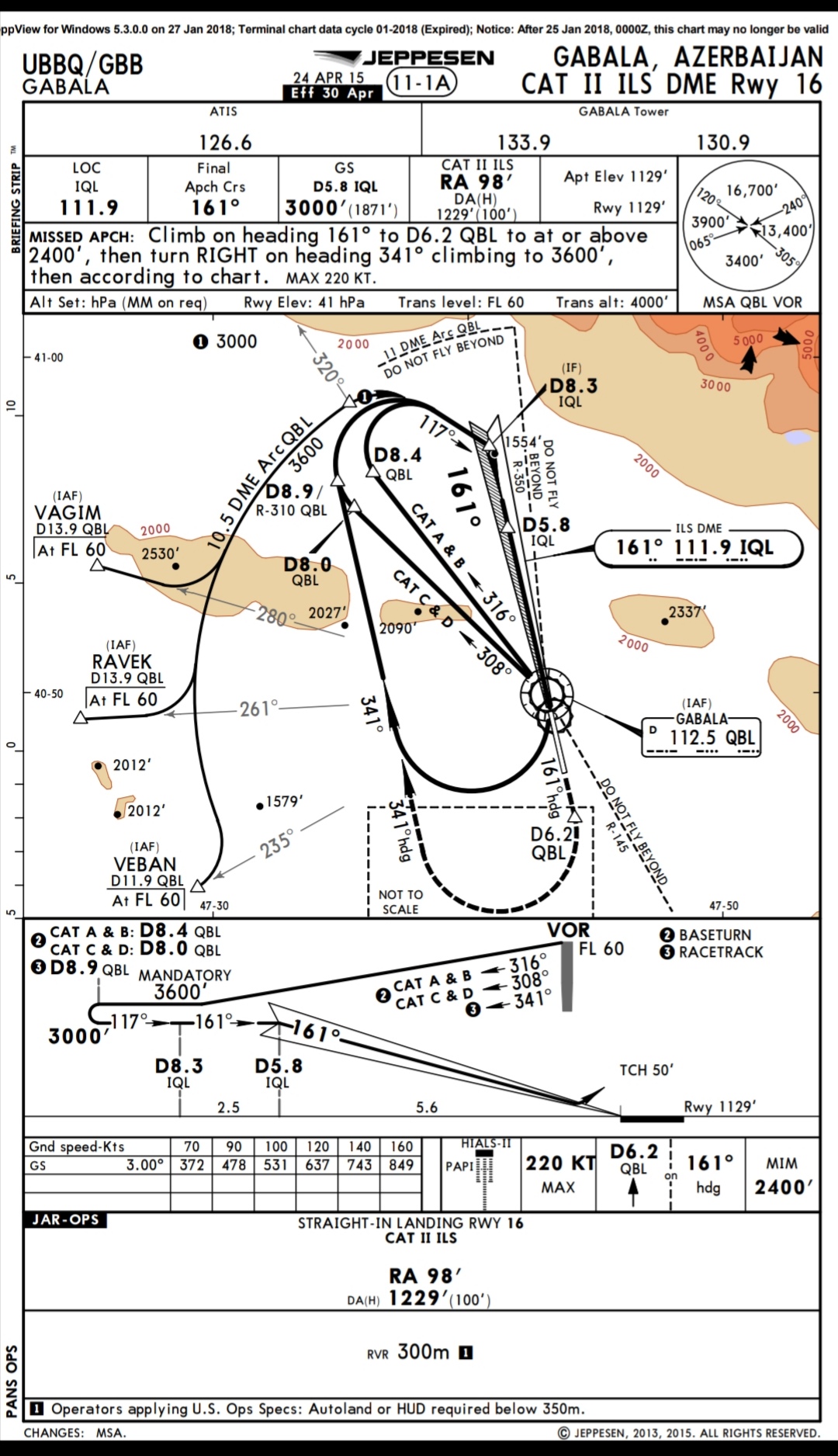 UBBQ · Issue #1610 · InfiniteFlightAirportEditing/Navigation · GitHub